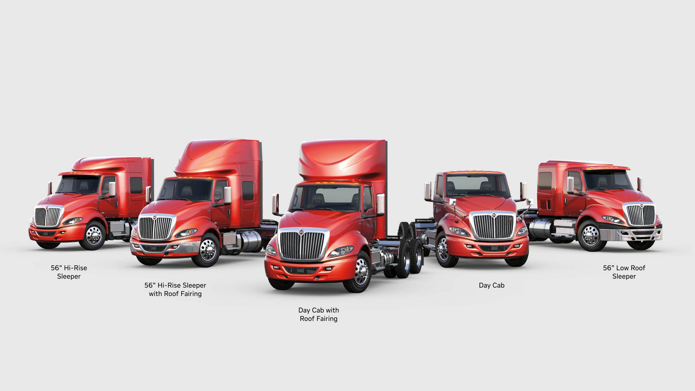 RH Series | International®